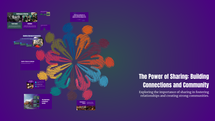 The Power of Sharing: Building Connections and Community by Kareem ...