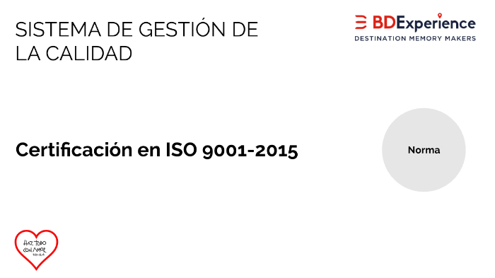 ISO 9001-2015 SGC by on Prezi