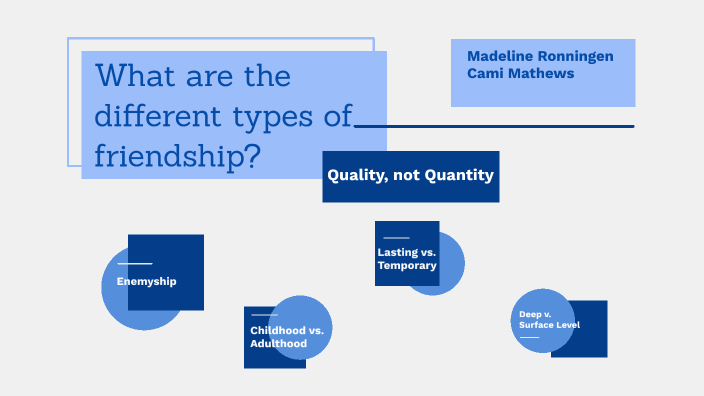 What are the different types of friendship? by Madeline Ronningen on Prezi
