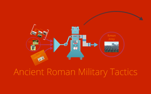 Ancient Roman Military Tactics by David Lane-Smith on Prezi