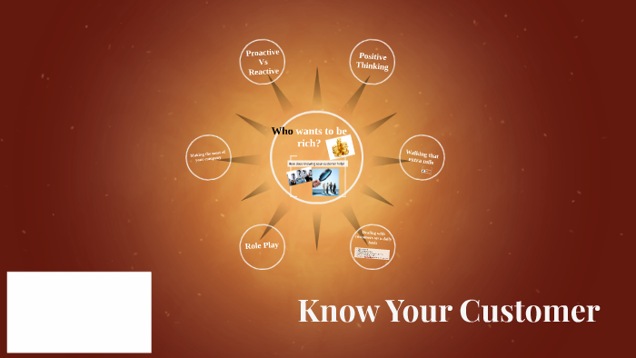 Know Your Customer by Lakmal Ratnayake on Prezi