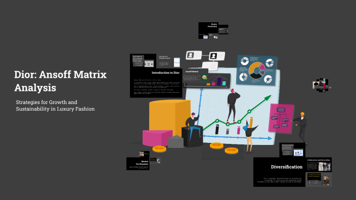 Dior: Ansoff Matrix Analysis by prisha on Prezi