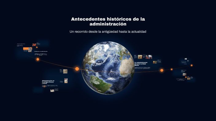 Antecedentes históricos de la administración by Sofia Armenta on Prezi
