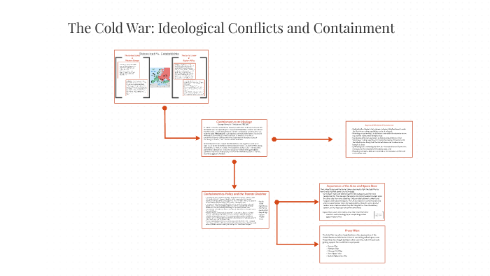 The Cold War: Ideological Conflicts and Containment by Rebekah Jakola ...