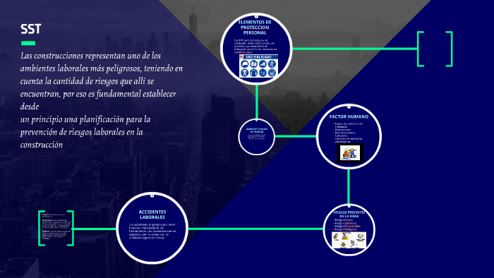 SST by cindy pinzon on Prezi