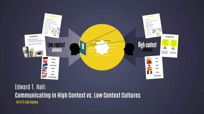 EN_Edward T. Hall: Communicating in High Context vs. Low Context Cultures by Dalma Gál on Prezi