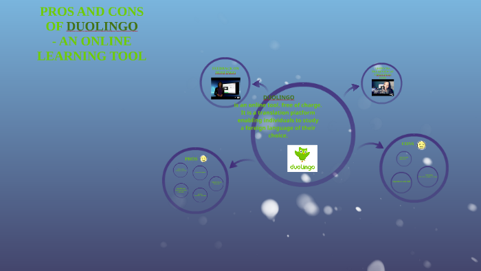 Pros and cons of Duolingo - an online learning tool by Marta Stec on Prezi