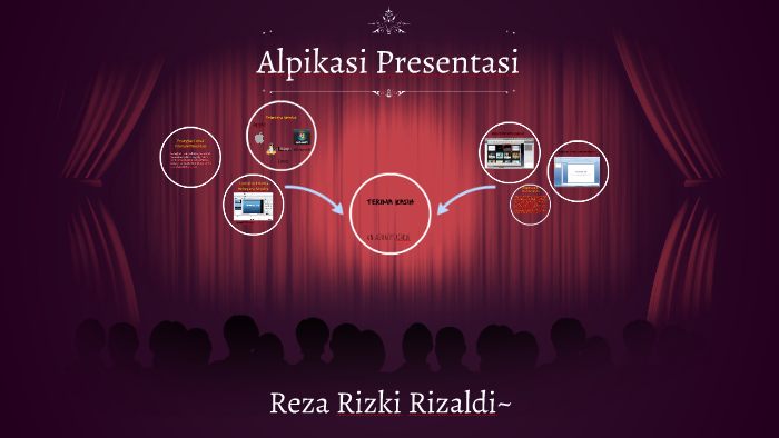 Alpikasi Presentasi by Reza Rizki Rizaldi on Prezi
