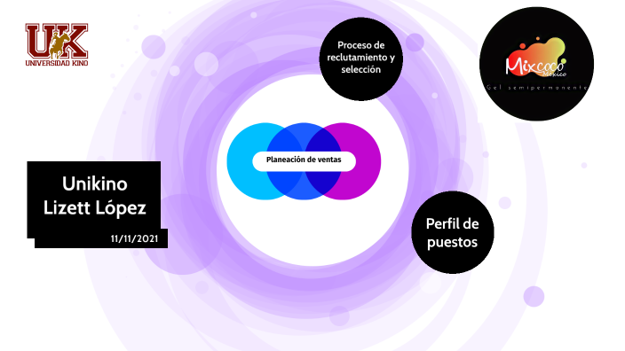 Area de ventas by lyzz lopez on Prezi