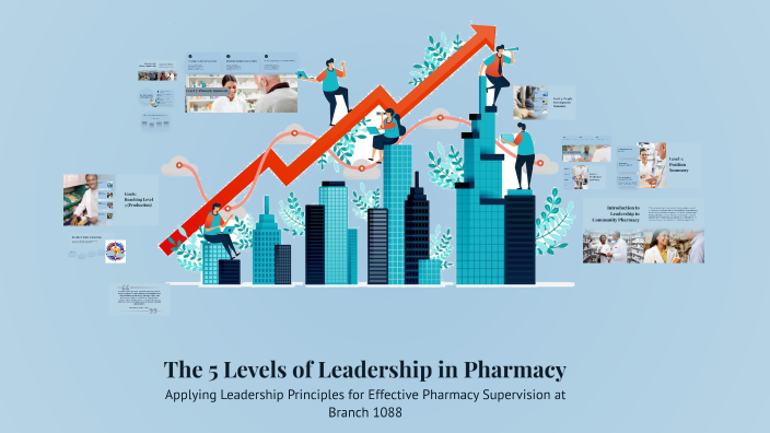 The 5 Levels of Leadership in Pharmacy by Ahmed Alkhapiry on Prezi
