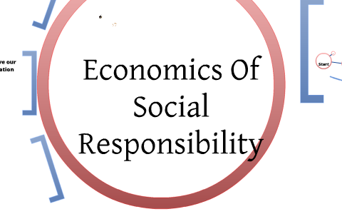 The Economics of Social Responsibility by Em Heil on Prezi