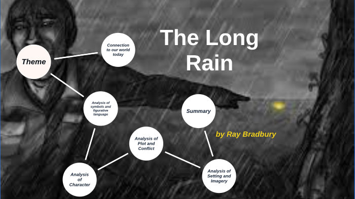 The long Rain By Ray Bradbury by crystal crews on Prezi