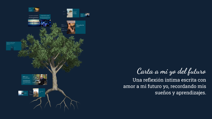 Carta a mi yo del futuro by BERTHY CHINCHILLA on Prezi