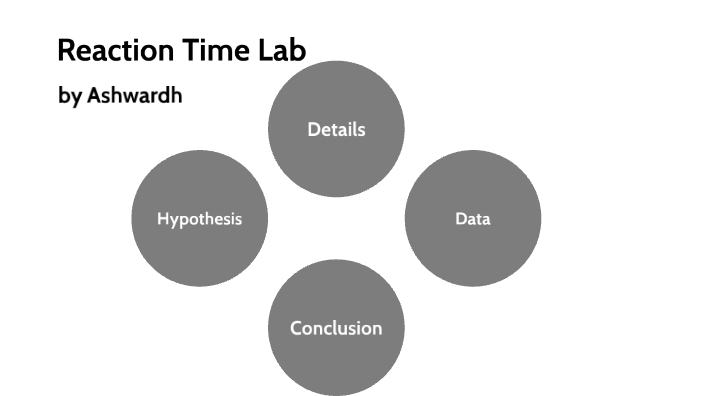Reaction Time Lab by Ashwardh Pulipaka on Prezi