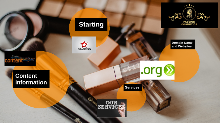 Presentation by paras kanda on Prezi