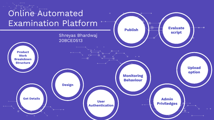 Online Fully Automated Examination Platform by Shreyas Bhardwaj on Prezi