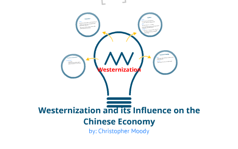 Westernization Influence on the Chinese Economics by christopher moody ...