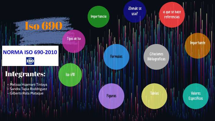 Iso 690 by Sandra Tapia Rodriguez on Prezi