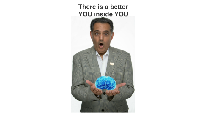 Mindset Retreat by Umar Hameed on Prezi