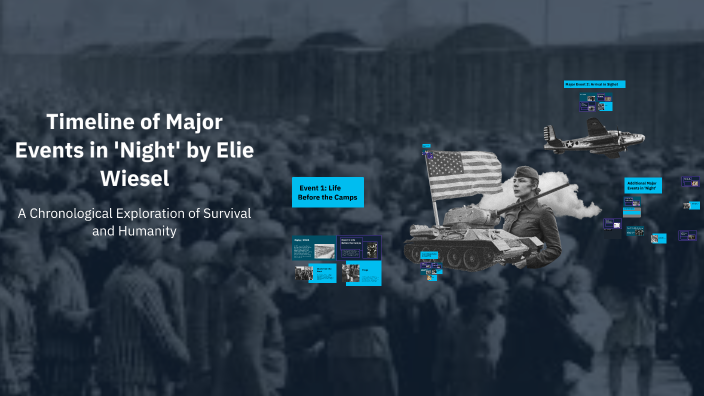 Timeline of Major Events in 'Night' by Elie Wiesel by jace Garcia on Prezi