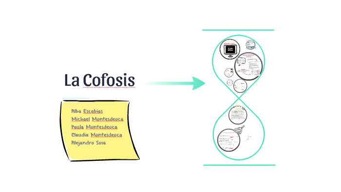 LA COFOSIS by Claudia Montedeoca on Prezi