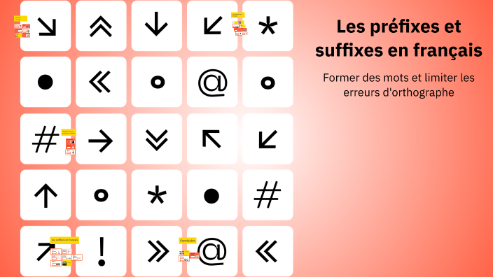 Les préfixes et suffixes en français by line voison on Prezi