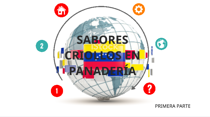 Pabellón Bread by Óscar Pérez on Prezi
