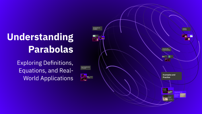 Understanding Parabolas by Paula Isabelle Turull Díaz on Prezi