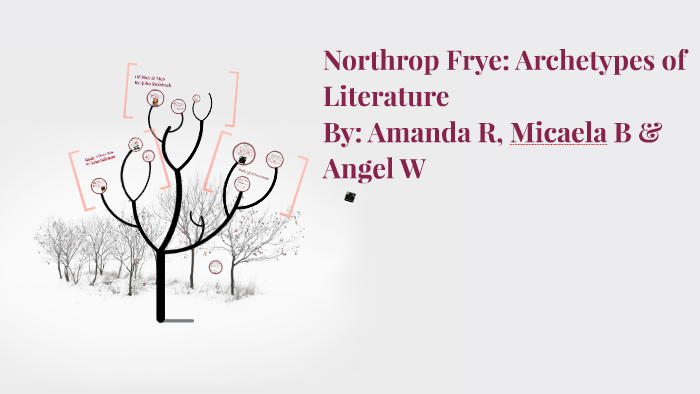 Northrop Frye: Archetypes of Literature by Micaela Beccati on Prezi