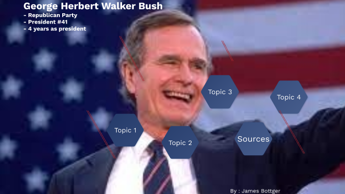 James Bottger - History President Project by James Bottger on Prezi