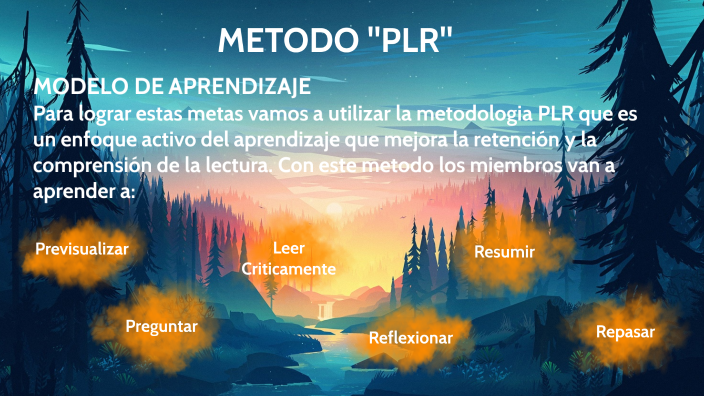 METODO PLR by Dylan Flores on Prezi
