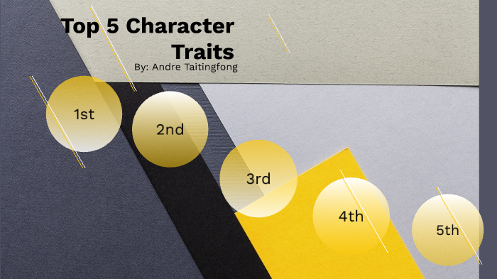 Top 5 Character Traits By Andre Taitingfong top-5-character-traits-by-andre-taitingfong