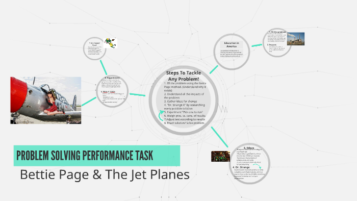 PROBLEM SOLVING PERFORMANCE TASK by Santiago Vazquez on Prezi