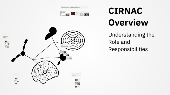 CIRNAC Overview by Mélanie Lagarde on Prezi