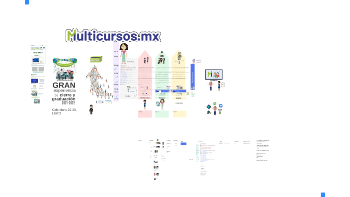 GECG 2022 by Experticia Mendi on Prezi