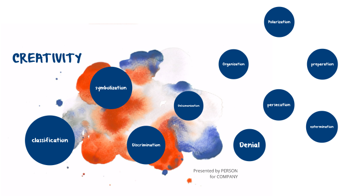 factors,actors,and stages by Emma Petruolo on Prezi