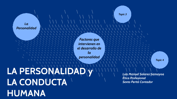 La personalidad y la conducta humana by Luis Solares on Prezi