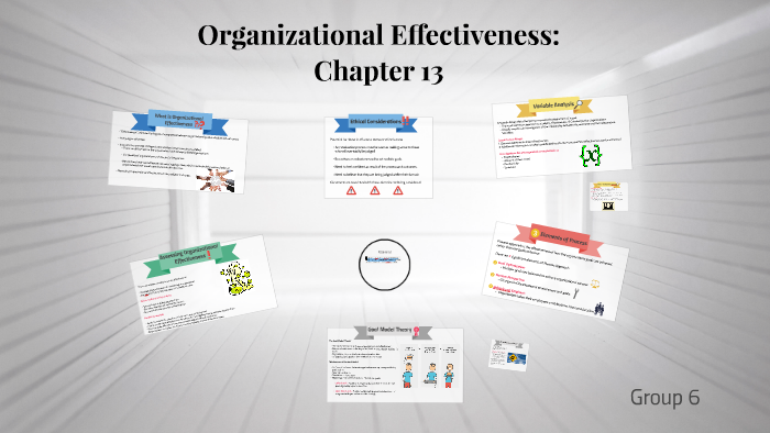 Organizational Effectiveness: Ch. 13 by Chanel Nassif on Prezi