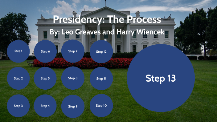 Presidency: The Process by Harry Wiencek on Prezi