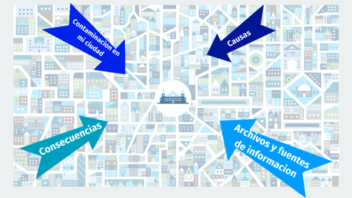 La contaminación en mi ciudad by Maythe Muñoz on Prezi