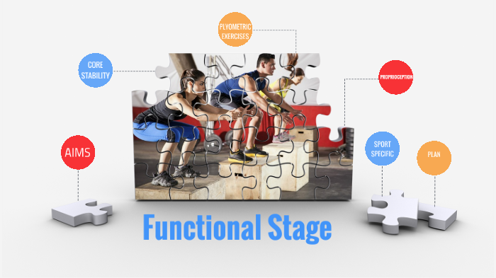 Functional Stage by Helen Norris on Prezi