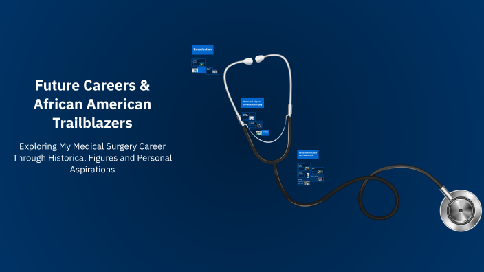 Future Careers & African American Trailblazers by Aharie Wright on Prezi