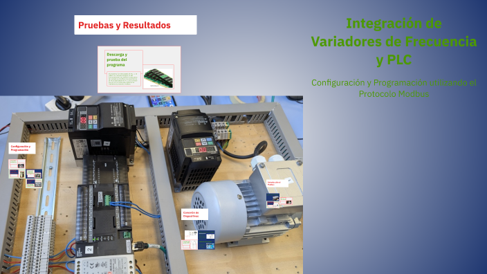 Integración de Variadores de Frecuencia y PLC by Emilio Cabrera on Prezi