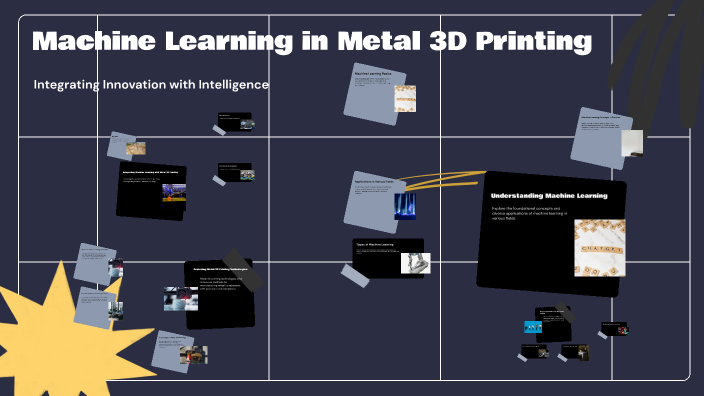 Machine Learning in Metal 3D Printing by Dr Jayakrishnan Nampoothiri ...