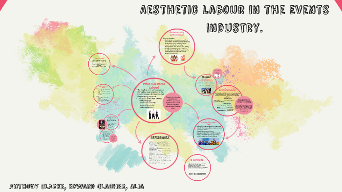 Aesthetic Labour in the Events Industry. by Alia Alhaddad on Prezi