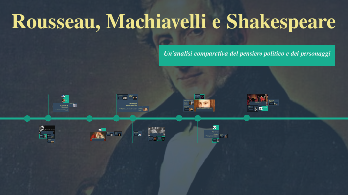 Rousseau, Machiavelli e Shakespeare by Giacomo Frignani on Prezi