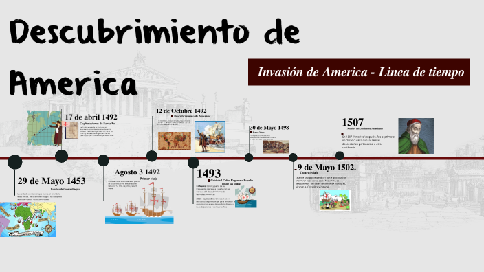 Linea de tiempo "La conquista" by Ixchel Escobedo on Prezi