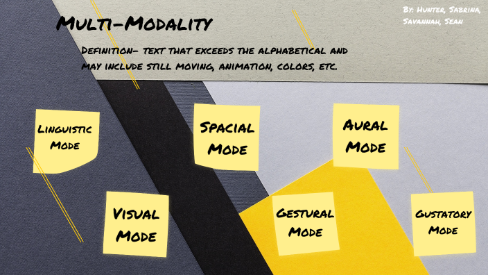 MultiModality by Savannah Morgan on Prezi