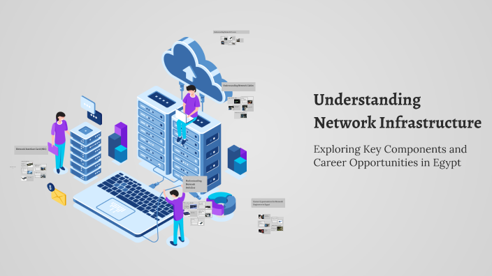 Understanding Network Infrastructure by hassan ramadan on Prezi