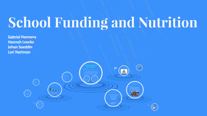 School Funding and Nutrition by Hannah Loucks on Prezi
